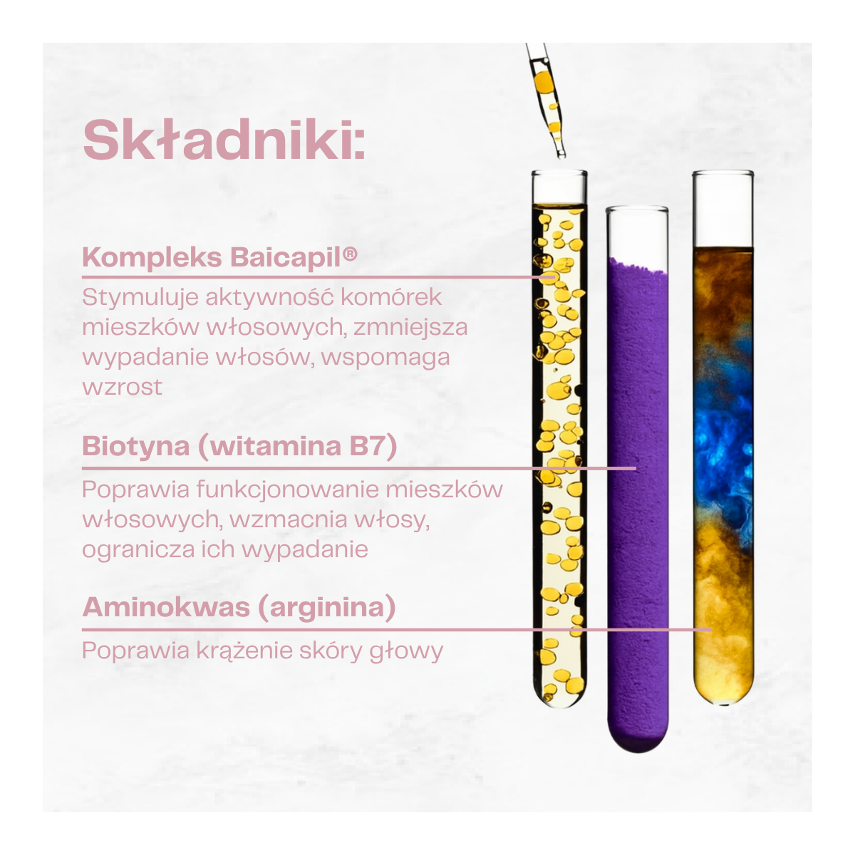 FOLLICLE ACTIVIN – unikalne serum aktywujące mieszki włosowe o 5x ...